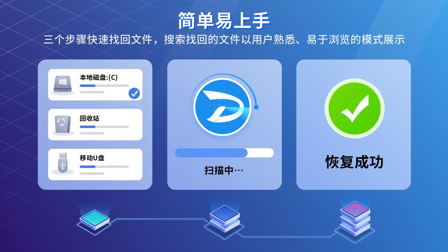 苹果恢复大师电脑版官方2025最新版截图