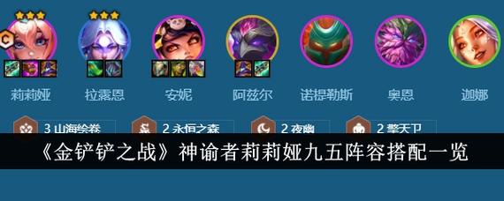 神谕者技能释放顺序神谕者连招顺序图标