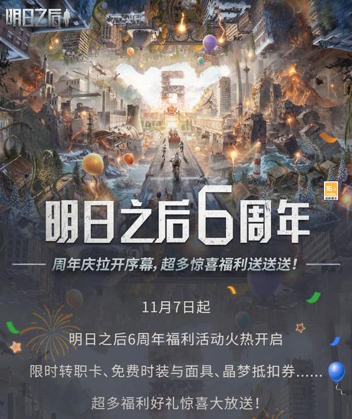 明日之后7年混剪青春与热爱由废土见证截图