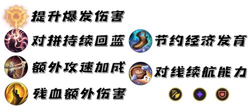 虎牙pupupu亲笔:AP老鼠不是毒瘤!鼠王教你正图标