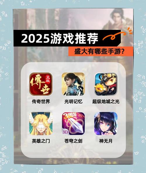 2025最火盛大游戏推荐
