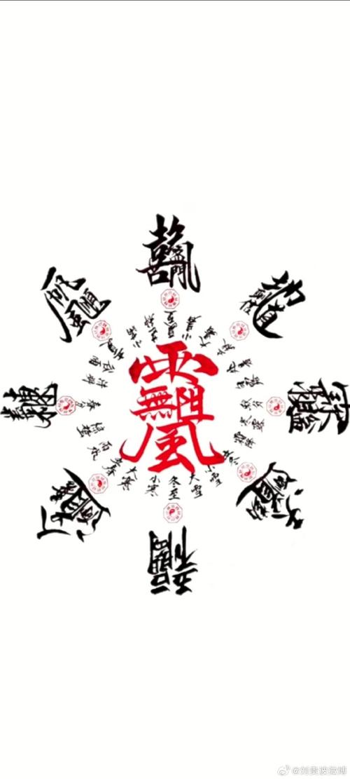 黑风山抄写经文大全图标