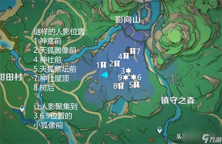 原神在荒废神社中继续调查人影在哪在荒废神社中继续调截图