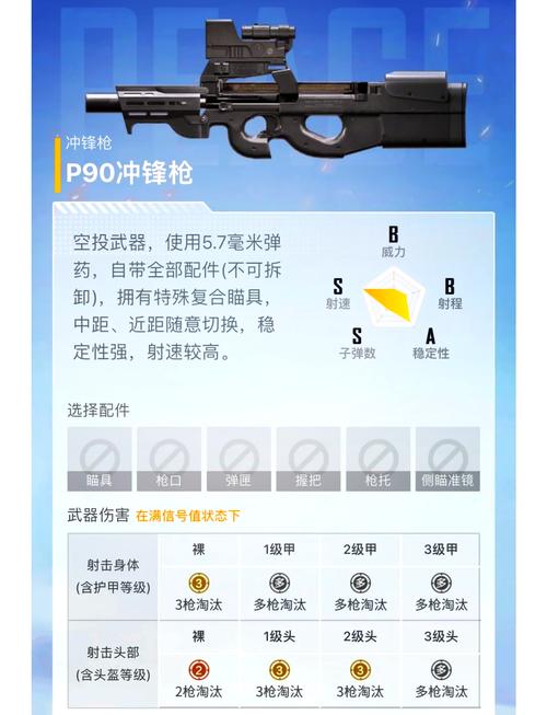 火力对决模式武器推荐和平精英火力对决武器排名