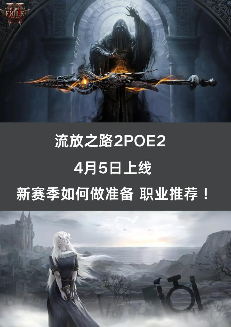 流放之路2职业介绍流放之路2角色有哪些图标