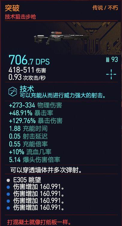 《赛博朋克2077》不朽突击步枪怎么获取不朽武器突击步枪图标