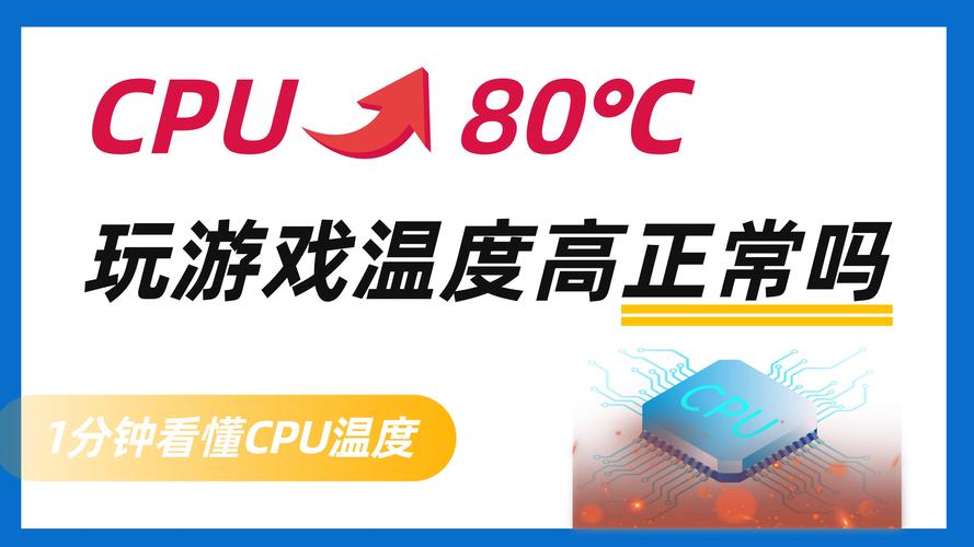 CPU温度检测软件CoreTemp1.0rc6绿色版截图