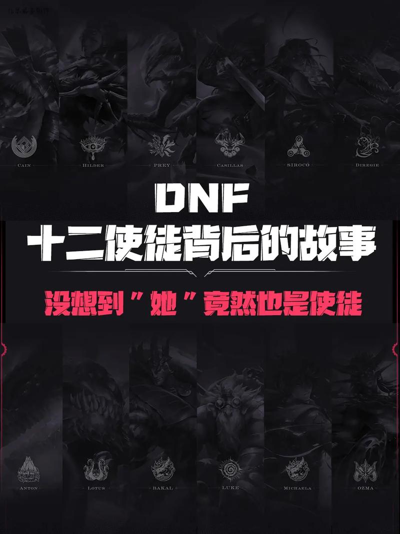dnf中的使徒是哪几个地下城十二使徒详细介绍图标