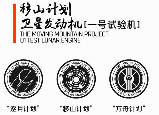 一觉醒来:朕回到了地球