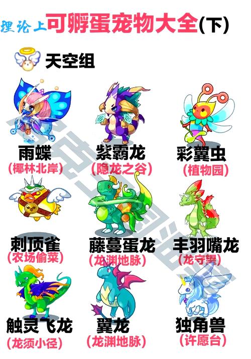 洛克王国世界宠物图鉴介绍图标