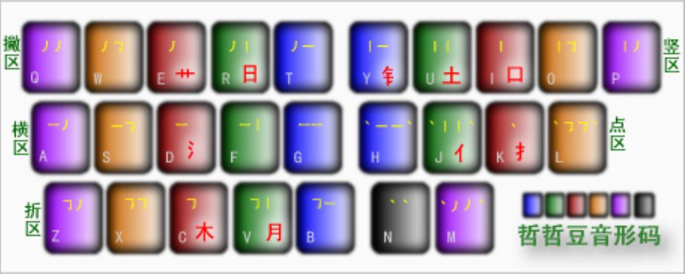 二笔输入法电脑版2025最新图标