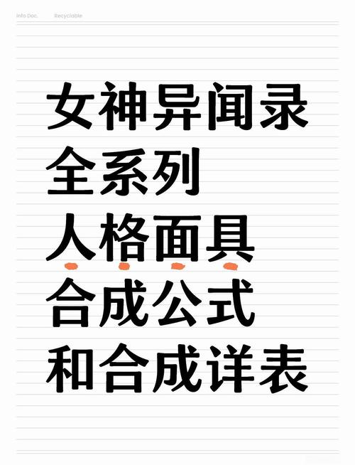 《女神异闻录5皇家版》面具怎么合成面具合成公式汇总