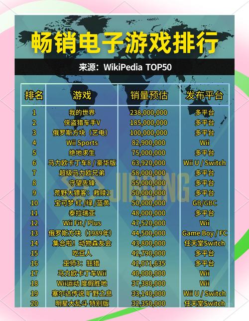 最好玩的网游排行榜2021前十热门的网游排行榜一览截图