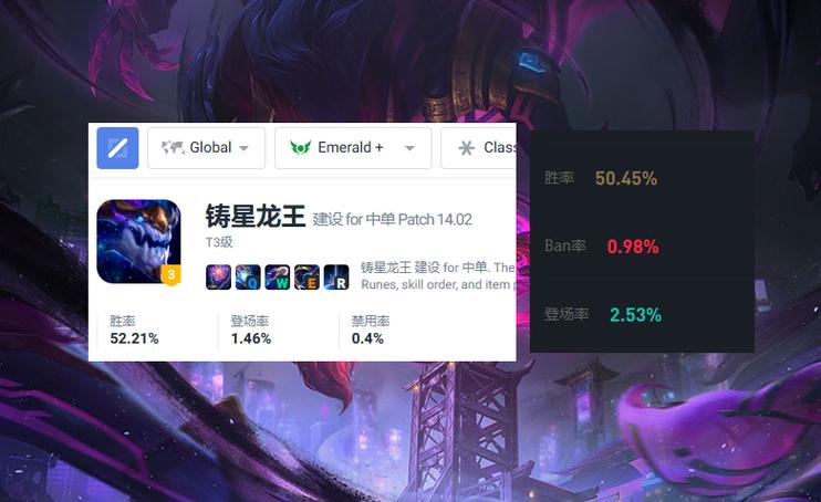 14.3版本调整龙王打法,副W加强带节奏能力截图