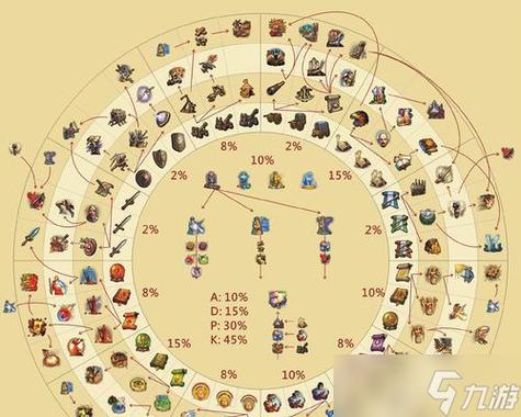 《英雄无敌6》英雄技能解析探索英雄技能的奥秘图标