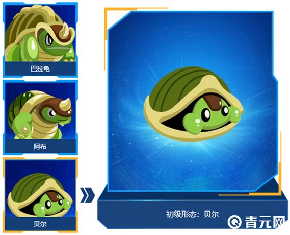 赛尔号贝尔进化图标