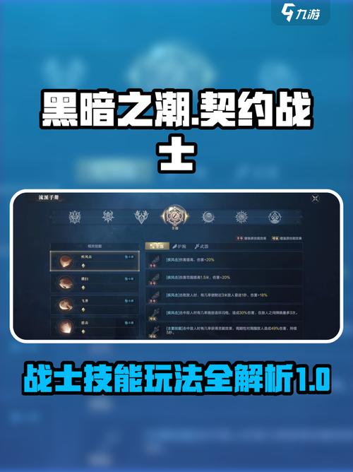 黑暗之潮契约战士攻略介绍图标