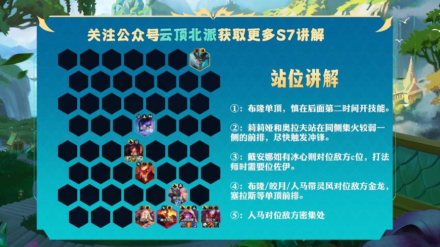 超级玛莉重骑屠龙,T1独家轻松偷分,下个版本图标