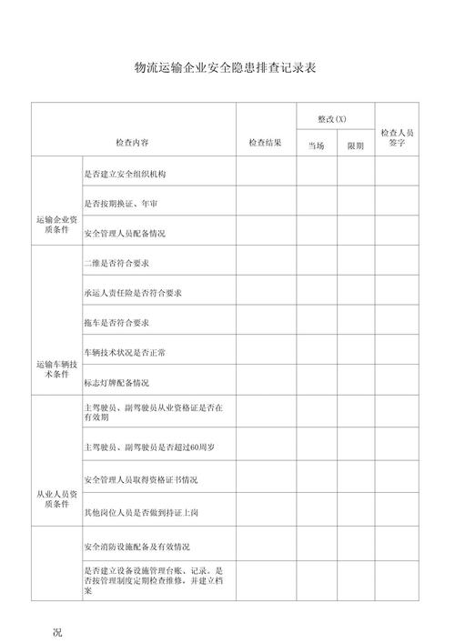 安全隐患排查记录表截图