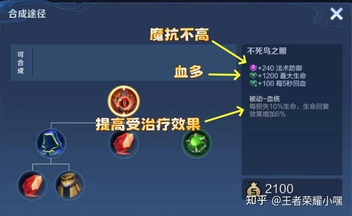 王者荣耀不死鸟之眼怎么样最适合什么英雄截图