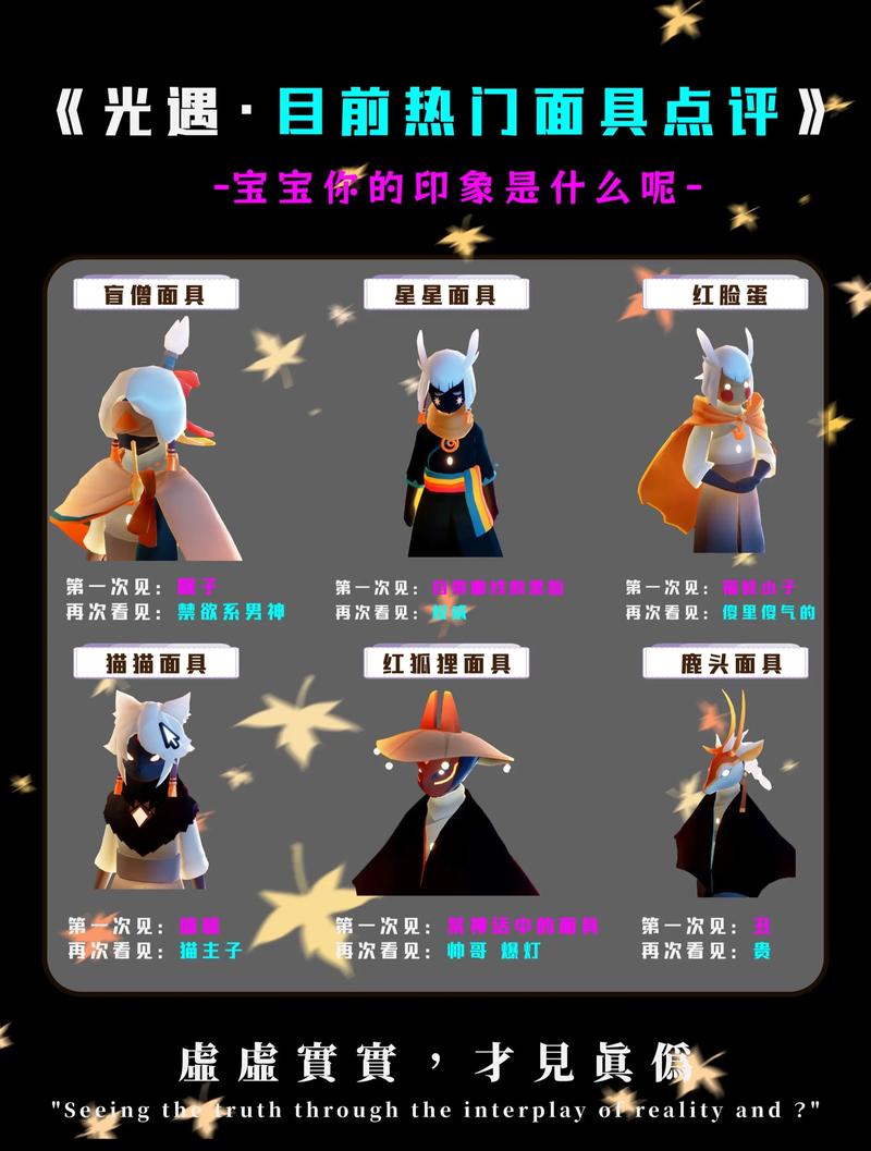 sky光遇狐狸面具怎么获取光遇狐狸面具获取方法图标