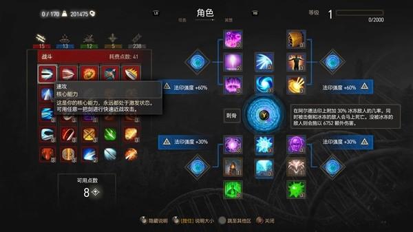 巫师3王座的陨落攻略巫师三王位之争怎么做图标
