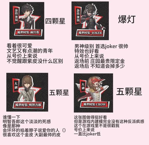 女神异闻录p5s和p5r和p5有什么区别