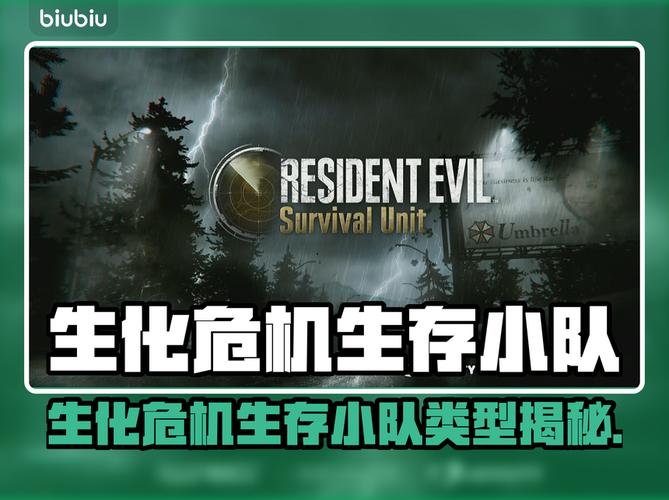 生化危机生存小队:绝地求生还是地狱逃亡?图标