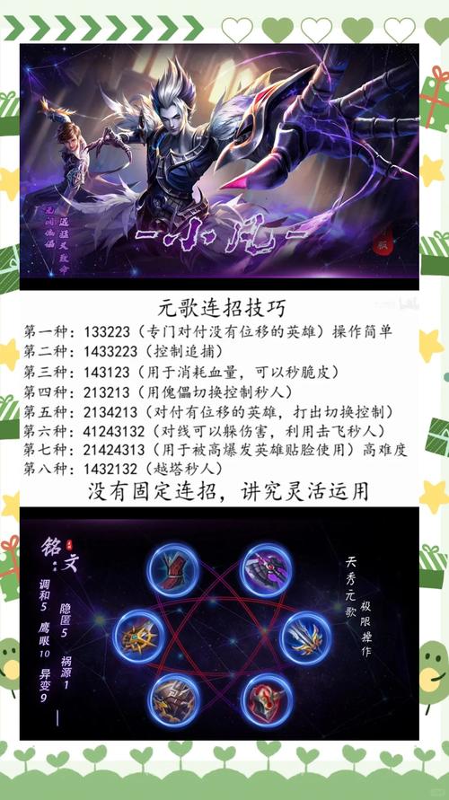 王者荣耀元歌连招口诀详解与实战应用图标