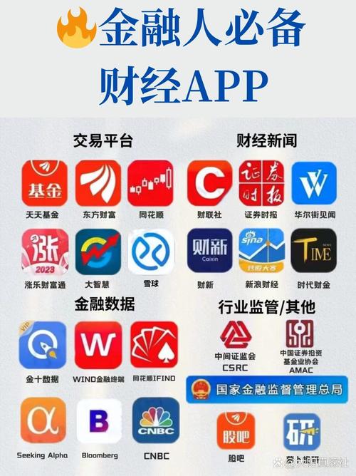 财经郎眼iPad版手机版图标