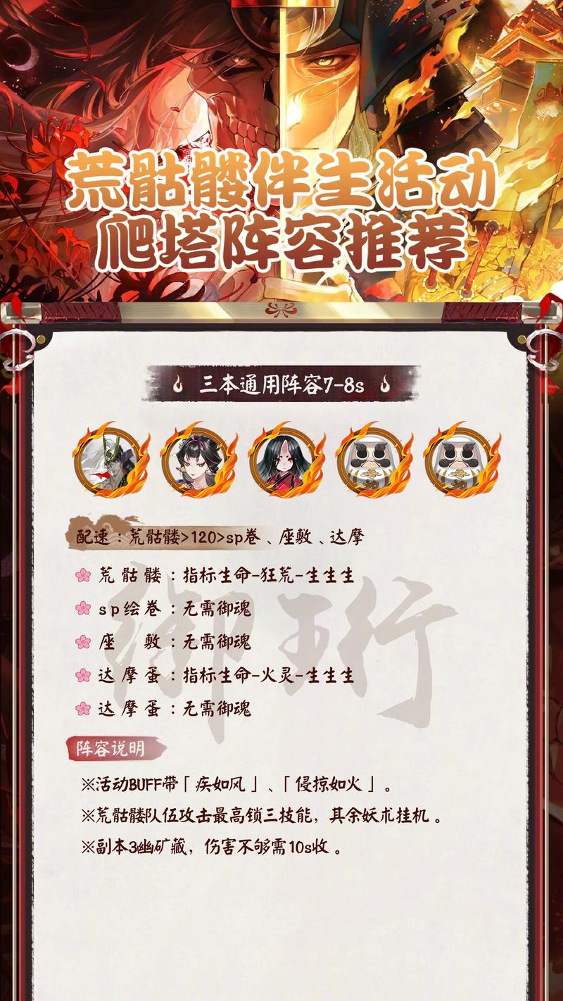 阴阳师荒骷髅怎么打荒骷髅打法及S评价阵容推荐截图