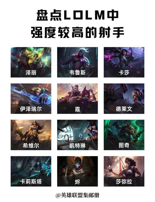 9.4十佳英雄推荐征服者战士崛起攻速射手