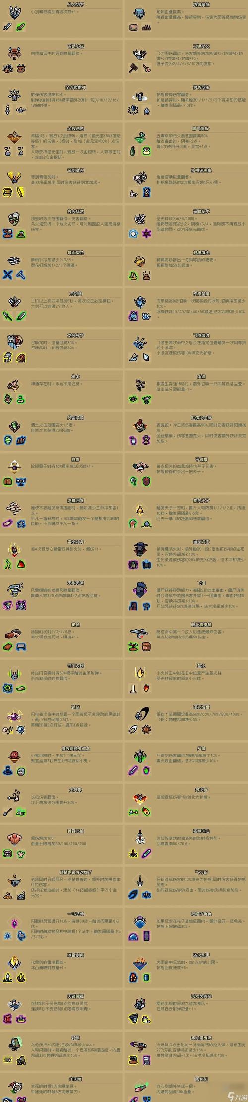 通神榜神通合成表通神榜神通图鉴大全最新图标