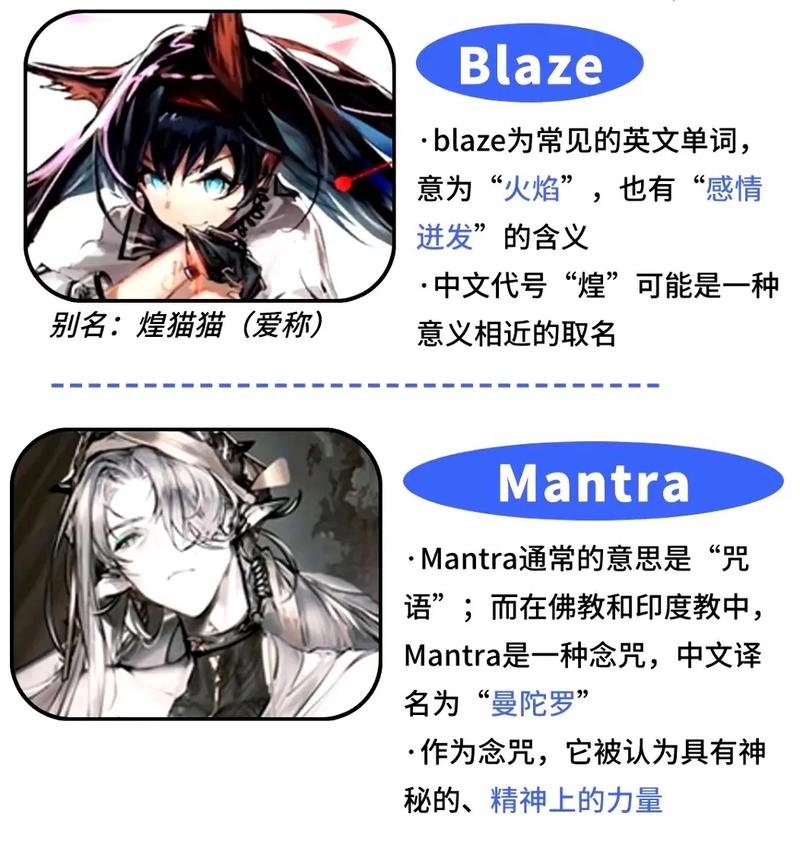 明日方舟全干员英语代号含义干员英文名称是什么意思截图