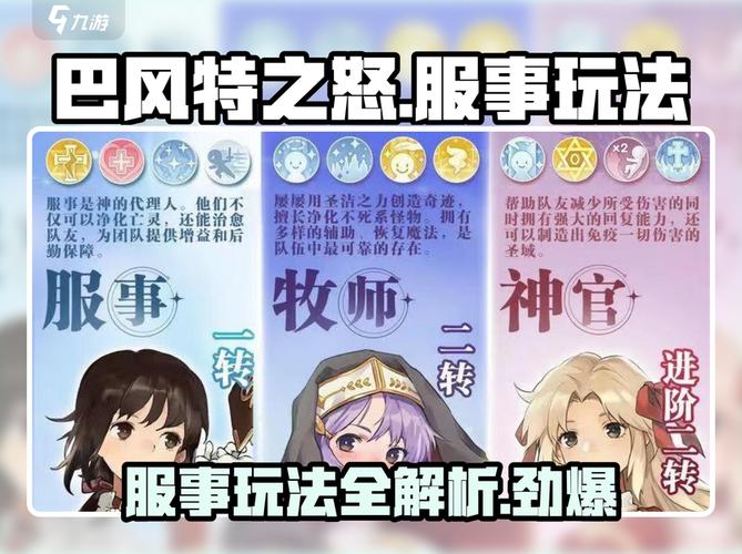 巴风特之怒公会玩法全揭秘,快速上手称霸游戏!截图