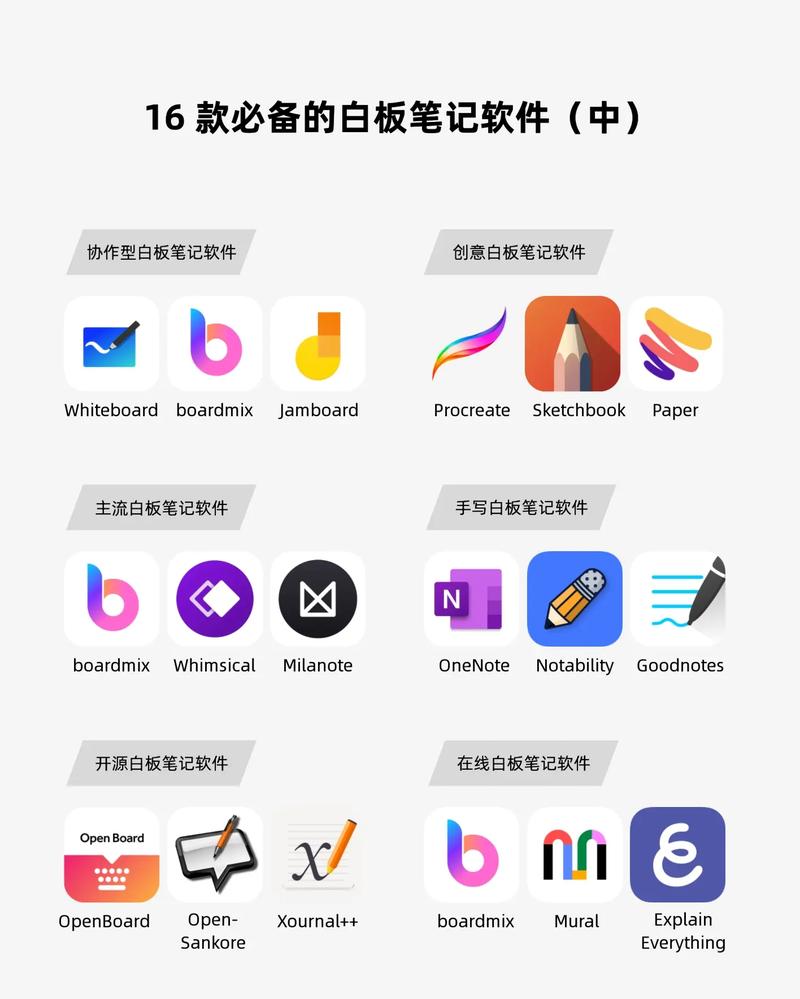 博思白板电脑版图标