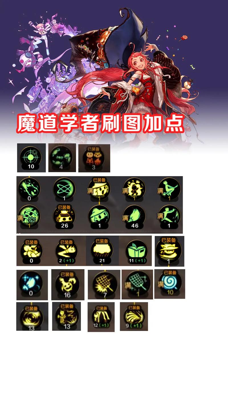 dnf手游魔道学者技能加点装备连招推荐截图