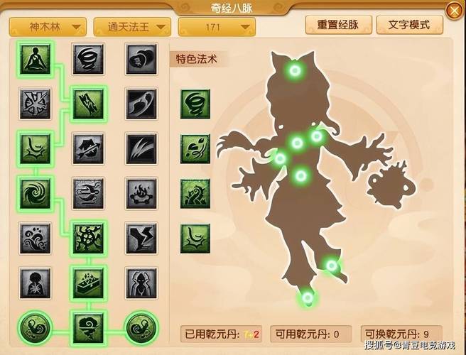 梦幻西游神木林最新经脉怎么加点图标