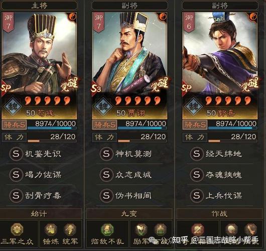 《三国志战略版》上兵伐谋是谁的战法上兵伐谋战法怎么图标