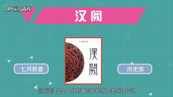 汉阙(七月新番)全本在线阅读截图