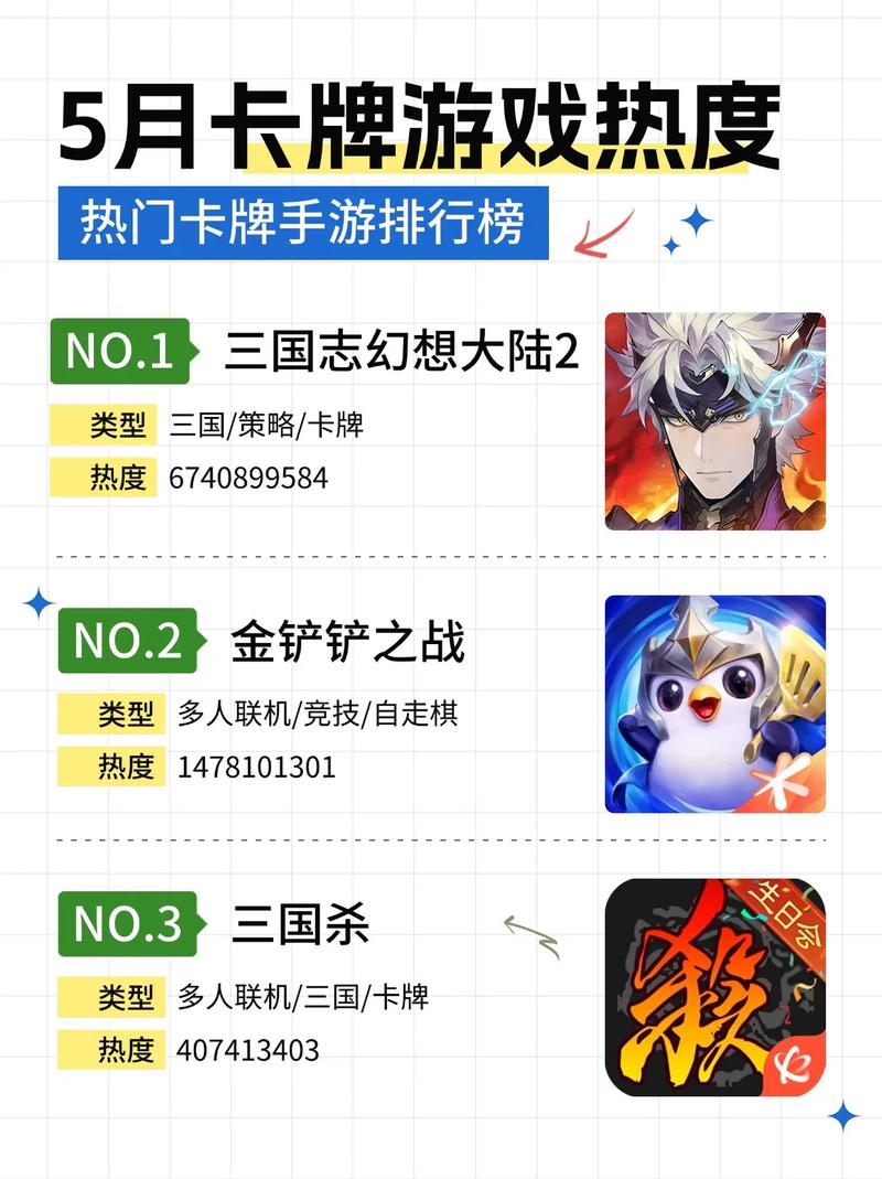 卡牌手游排行榜前十名合集2024有哪些好玩的卡牌手游