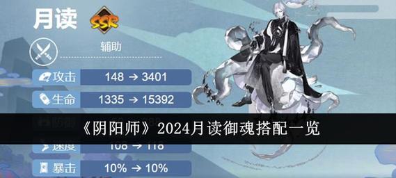阴阳师泷御魂搭配2024截图