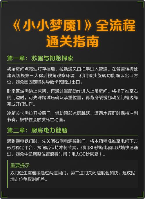 小小梦魇1通关攻略小小梦魇1全流程图文攻略图标
