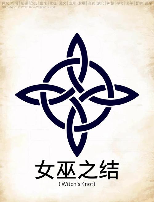 爱养成3巫师夫妻结局攻略爱养成2巫师截图