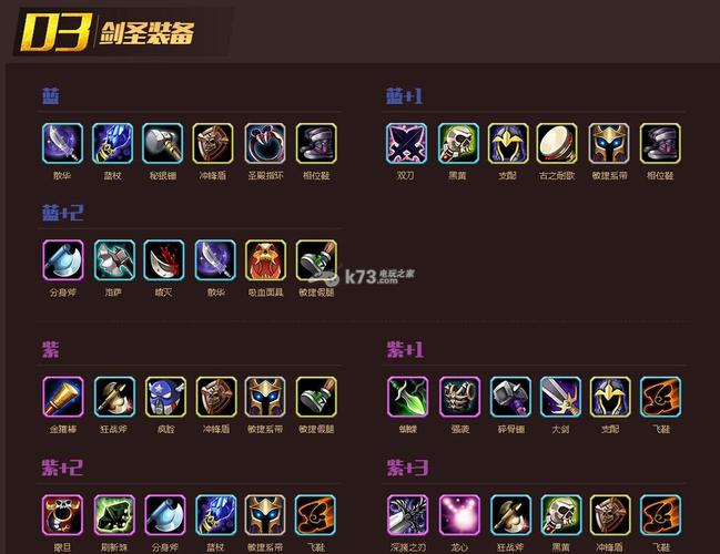 dota剑圣怎么出装剑圣出装推荐2024截图