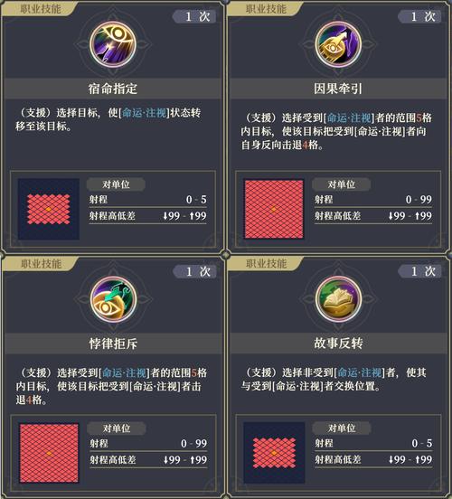铃兰之剑为这和平的世界烙痕掌控者沙娜姿角色攻略