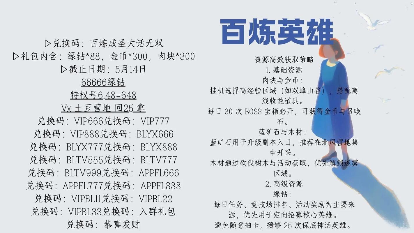 百炼英雄礼包兑换码大全百炼英雄2024最新兑换码汇总图标