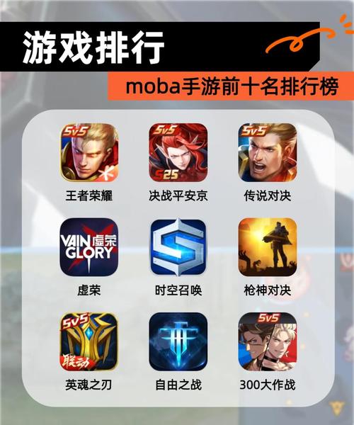 全球十大moba游戏有哪些好玩的moba游戏盘点2023图标