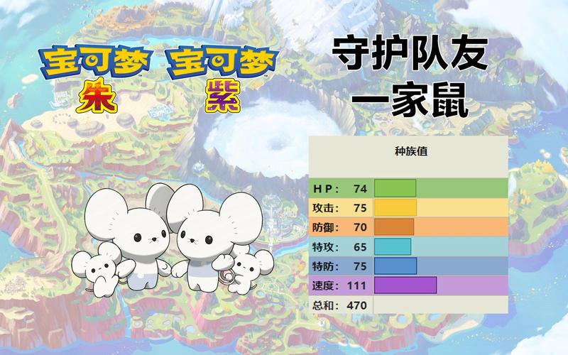 宝可梦朱紫一家鼠怎么配招截图