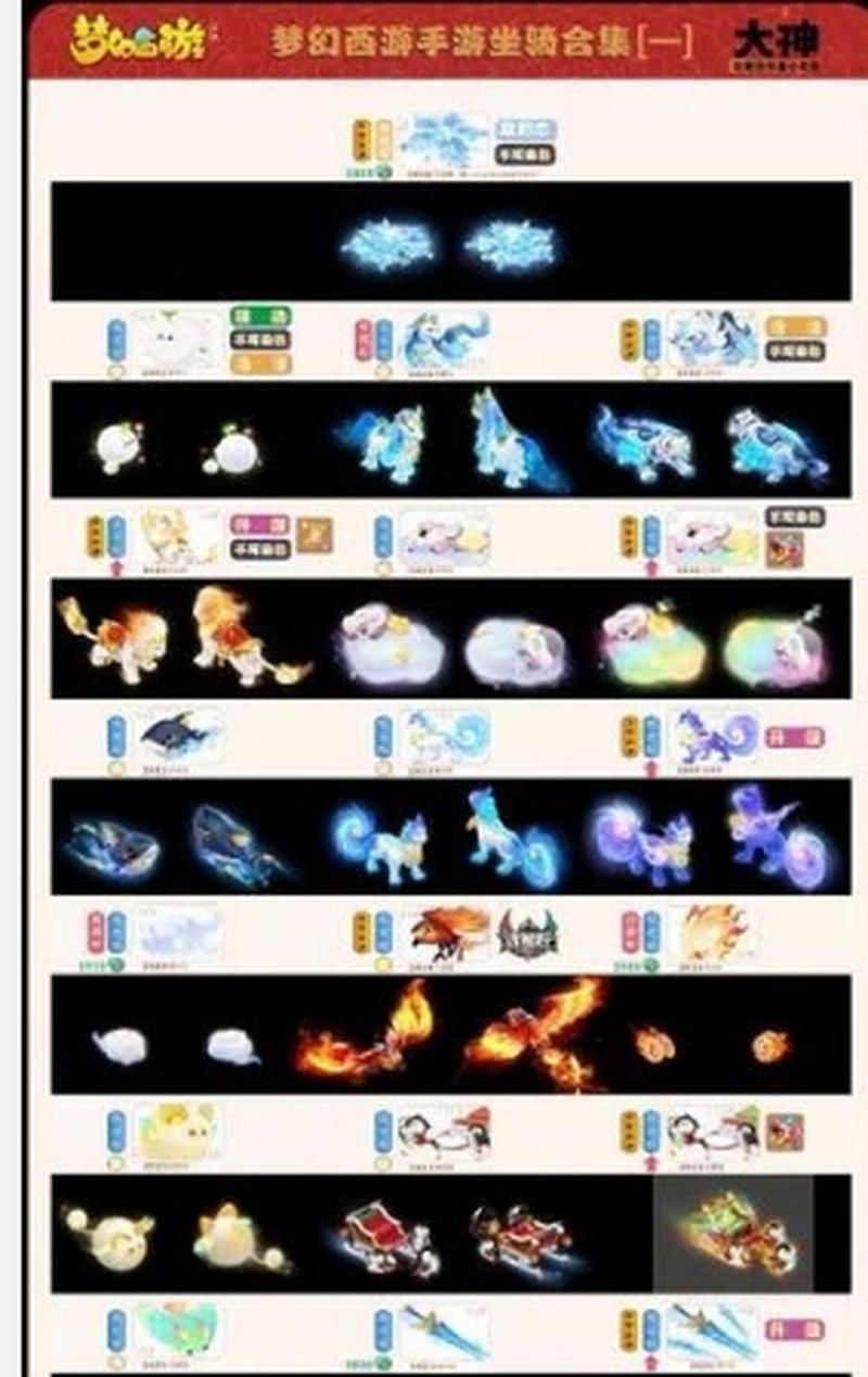 梦幻西游种族坐骑有什么梦幻西游种族坐骑大全介绍截图
